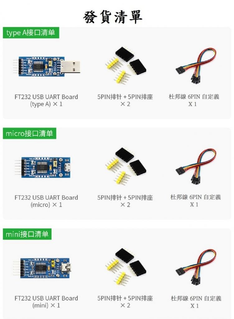 FTDI FT232RL USB UART模組 5v 3.3v切換 | 米羅科技文創學院