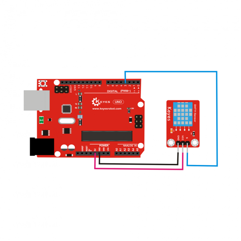 AM2108 微型數位溫濕度感測器 I2C AHT20 | 米羅科技文創學院