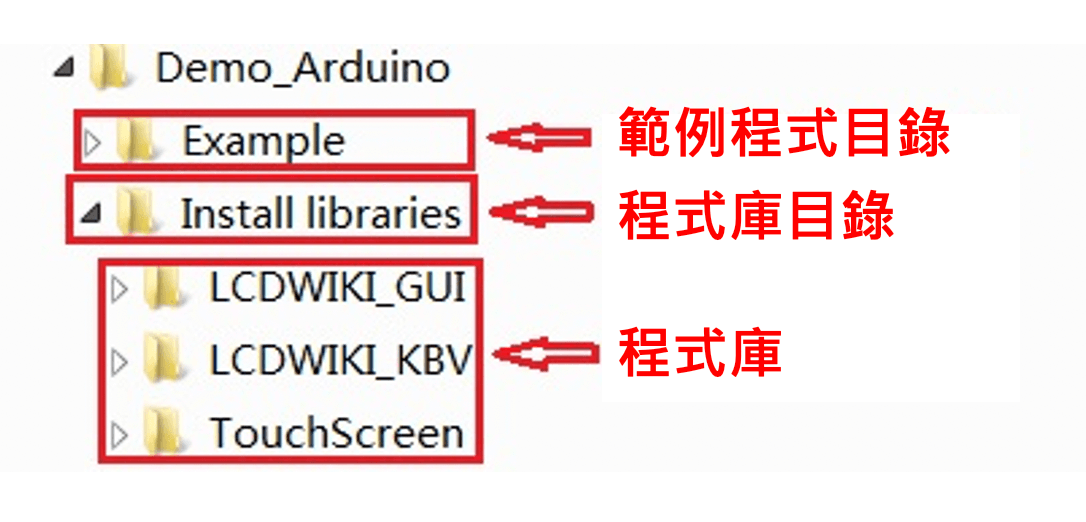 【Arduino進階教學課程】驅動 ILI9486 TFT 全彩3.5吋LCD顯示螢幕 | 米羅科技文創學院