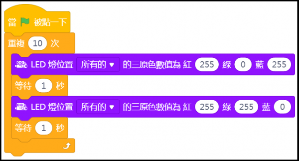 【mBot】第三篇：使用RGB來調整LED顏色 | 米羅科技文創學院