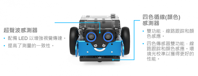 【mBot2】第二篇：簡介介紹 | 米羅科技文創學院