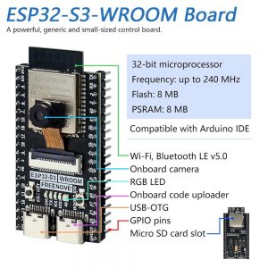 【IOT物聯網應用-ESP32】第一篇：認識ESP32，如何選擇合適的ESP32？ | 米羅科技文創學院