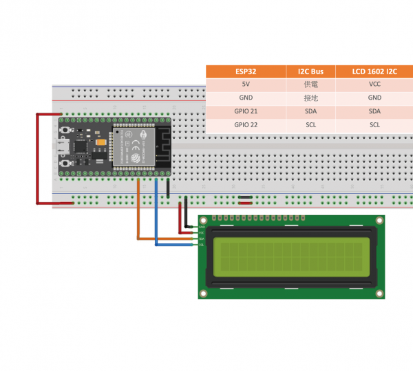 【IOT物聯網應用-ESP32】第九篇：搭配LCD 1602 I2C顯示模組 | 米羅科技文創學院