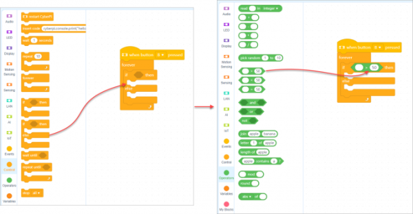 【mBot2】第五篇：PC電腦上使用mBlock 5詳細實例 | 米羅科技文創學院