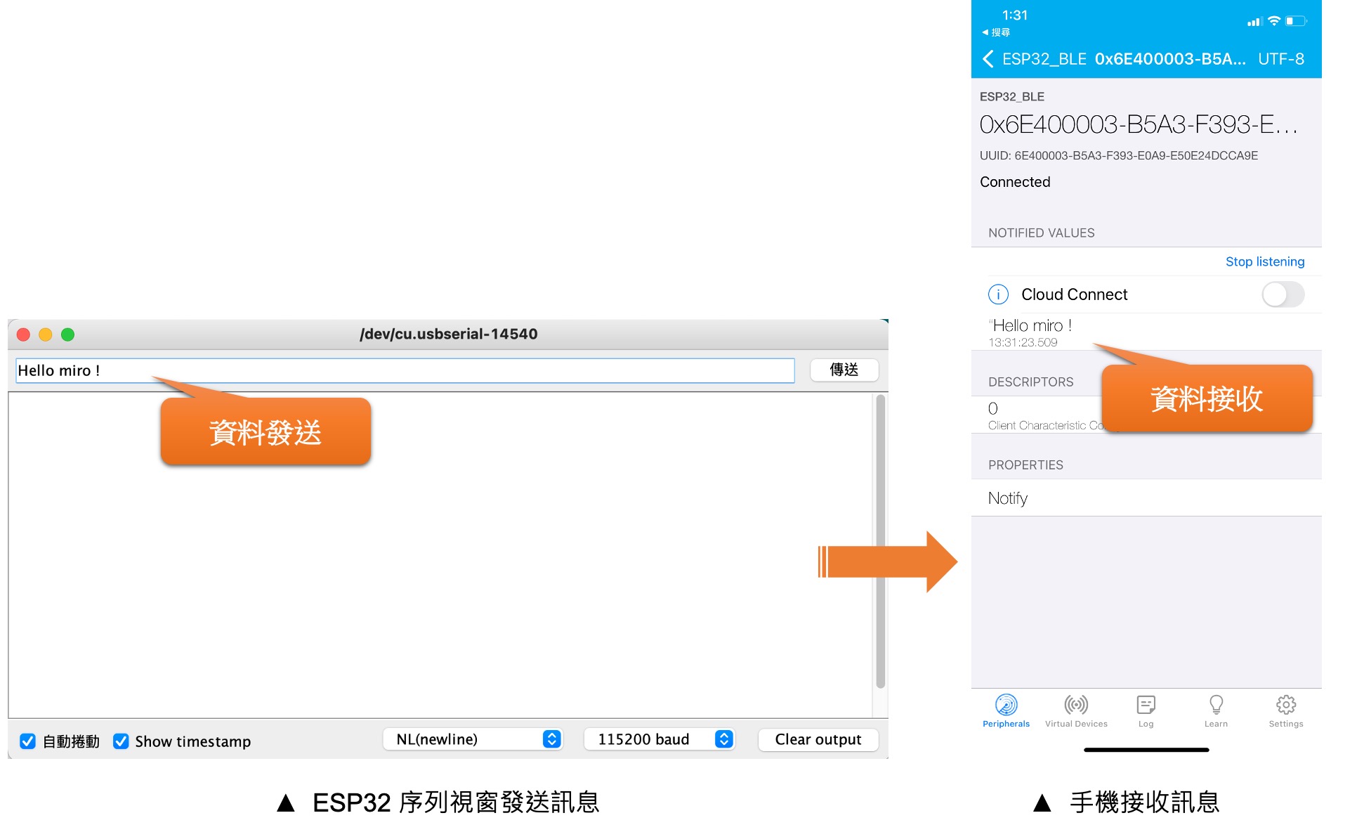 【IOT物聯網應用-ESP32】第二十篇：ESP32和iPhone手機的BLE藍牙進行數據通訊 | 米羅科技文創學院