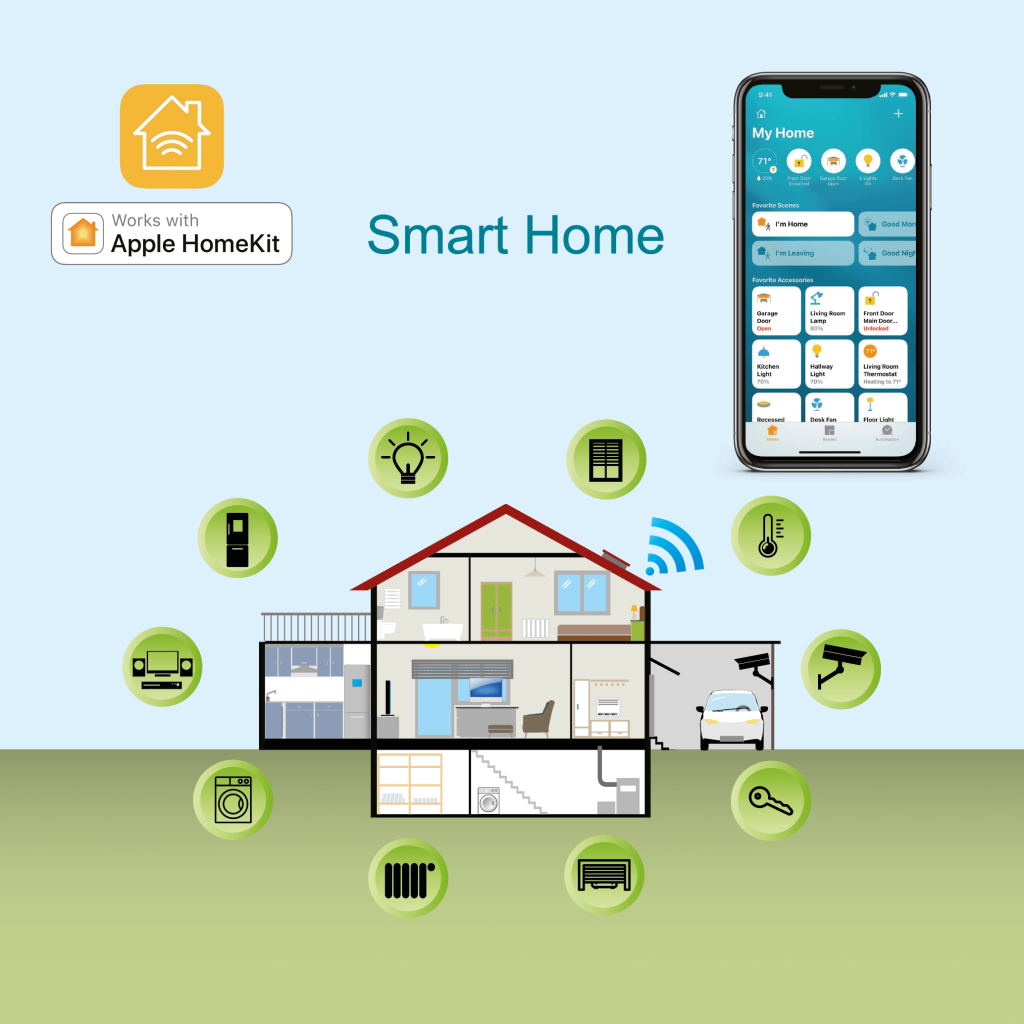 【IOT物聯網應用-ESP32】第二十六篇：嘿，Siri！掌控你的家庭，ESP32搭建HomeKit 智慧控制家電（二） | 米羅科技文創學院