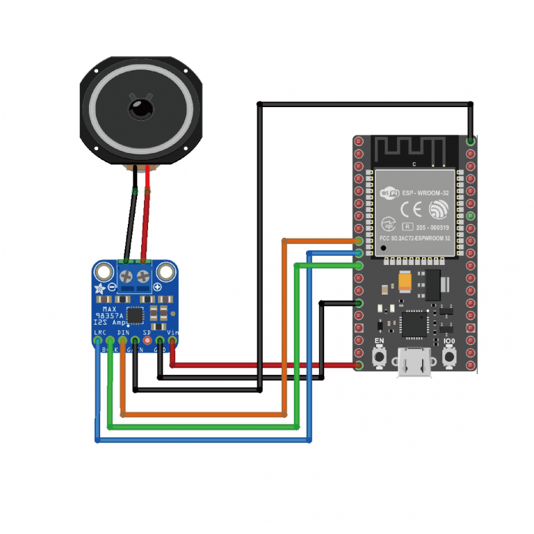 【iot物聯網應用 Esp32】第二篇：arduino Ide 安裝建置esp32開發板 米羅科技文創學院