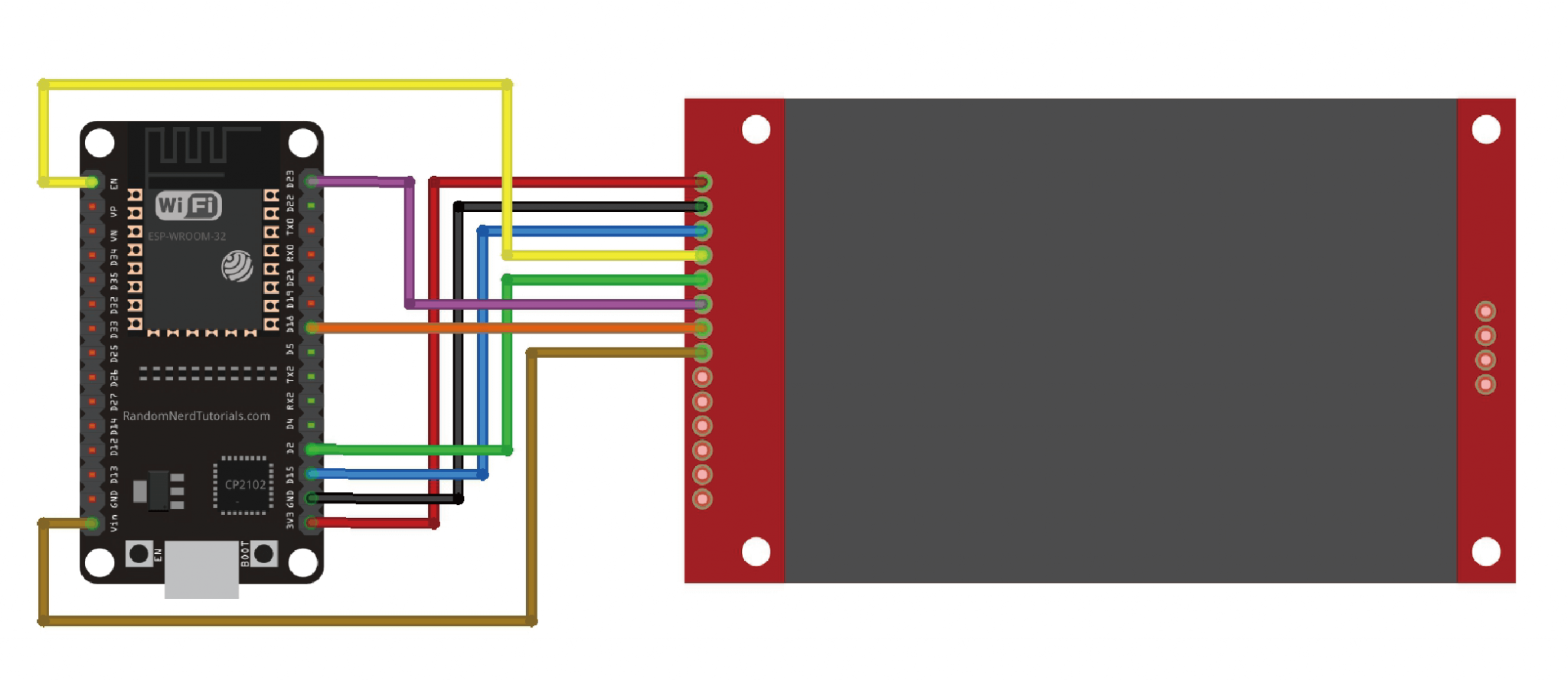 【IOT物聯網應用-ESP32】第三十六篇：專題ESP32氣象站＋電子時鐘 OpenWeather 天氣預報搭配 ILI9341顯示螢幕 | 米羅科技文創學院