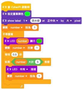 【CyberPi】第四篇：控制RGB LED跑馬燈、流水燈、呼吸燈(mBot2) | 米羅科技文創學院