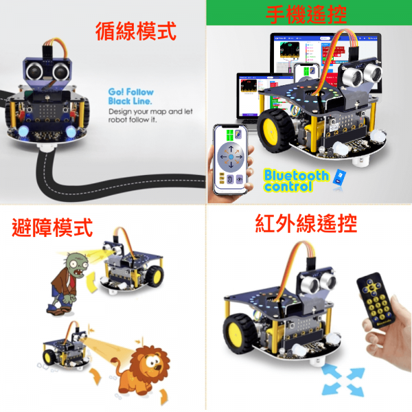 Micro:bit 麥昆小車 登月小車 Mini V2.0 Scratch智能小車 MoonCar | 米羅科技文創學院