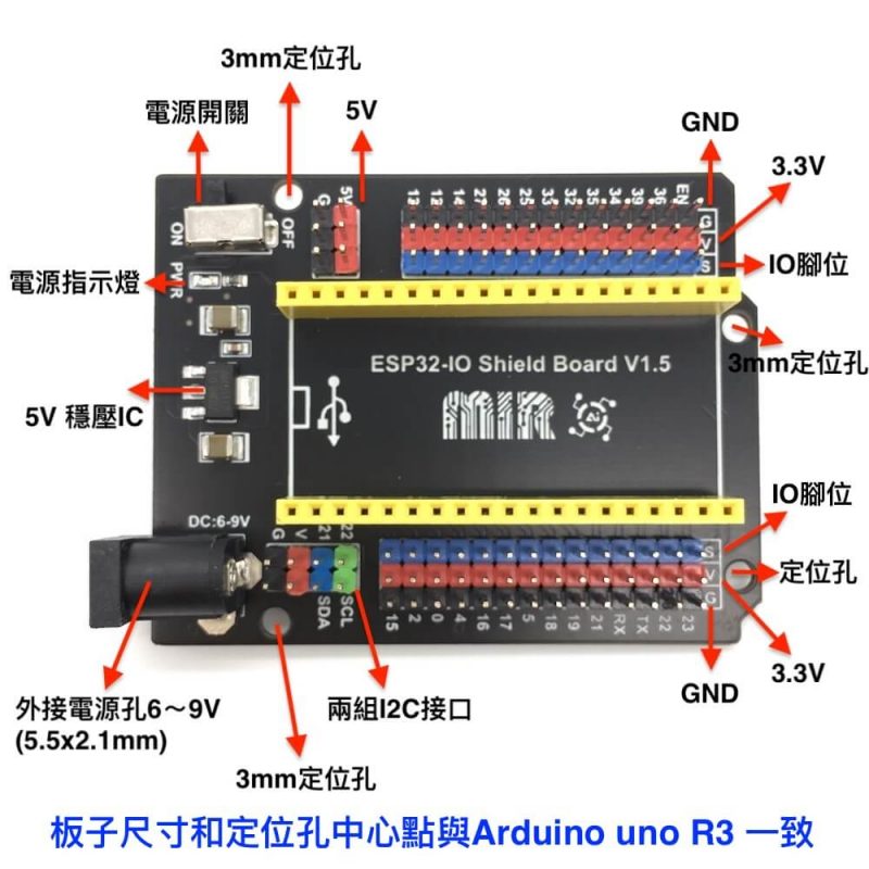 NodeMCU-32S WIFI+藍牙 物聯網開發板 ESP32 新版 ESP-32S | ESP32-S | 米羅科技文創學院