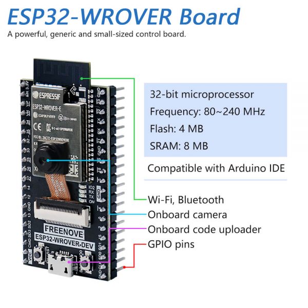 ESP32-WROVER-CAMERA 4WD Car Kit Arduino IDE 四驅車套件 | 米羅科技文創學院