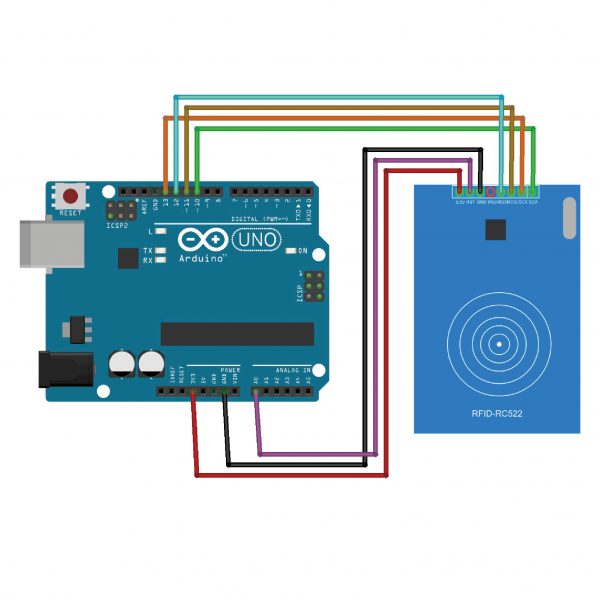 【Arduino進階教學課程】 第四篇：Mifare RFID RC522模組讀取卡片資料 | 米羅科技文創學院