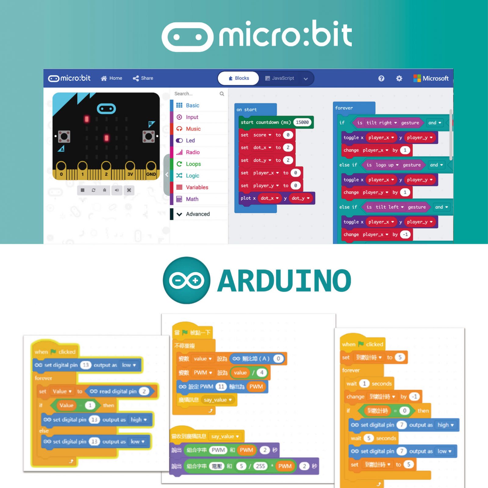 Microbit Arduino 雙主板 圖形化積木 Scratch 程式學習感測套件 米羅科技文創學院
