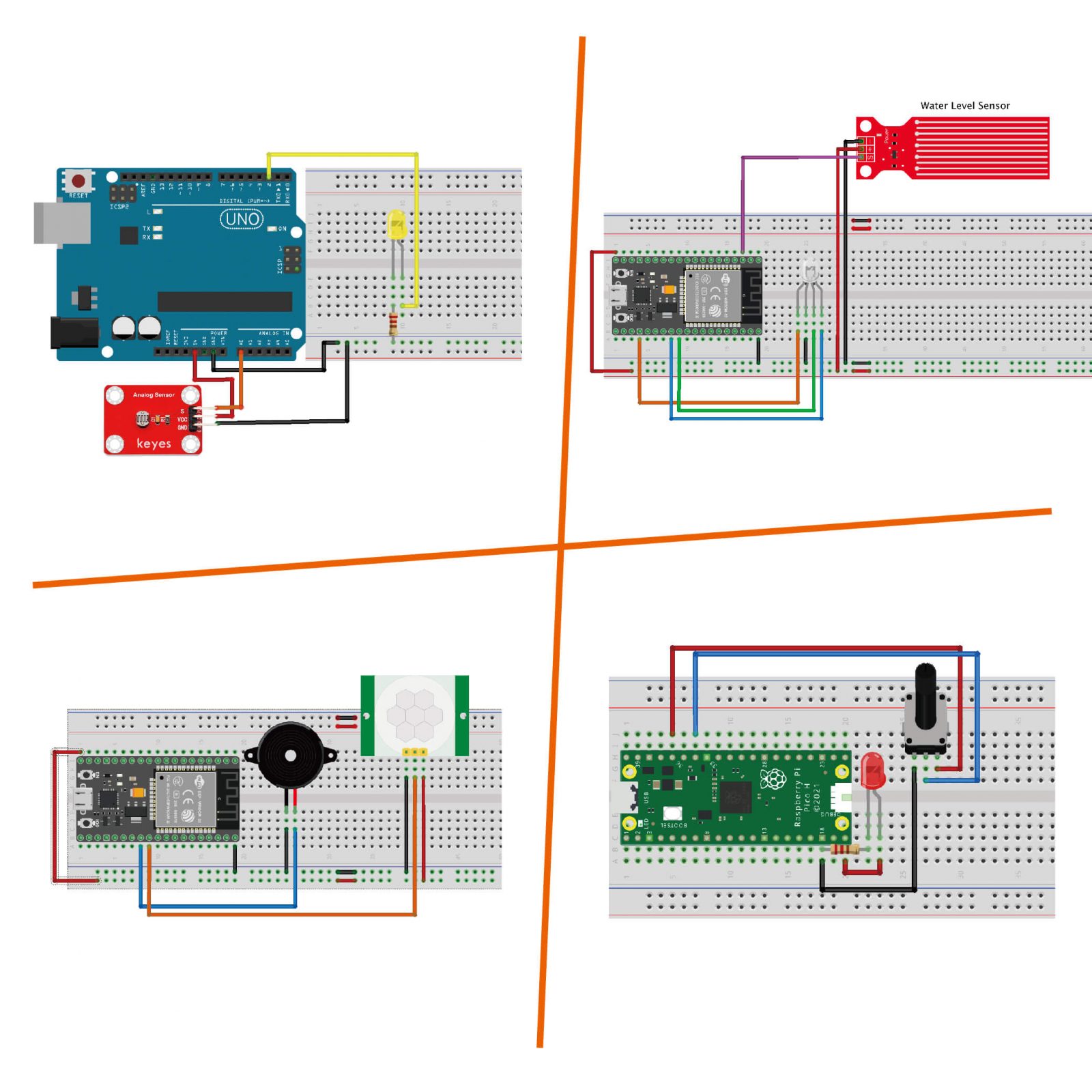樹莓派 Pi Pico W Esp 32 Arduino 三合一開發板 物聯網學習套件 米羅科技文創學院